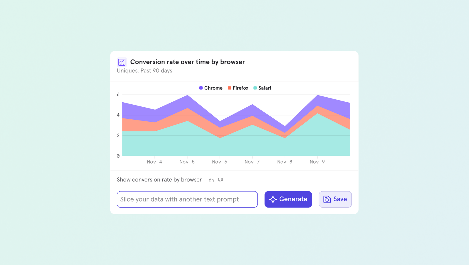 The 4 Types of AI Copilots and How to Choose Yours - Guide | Blobr Copy